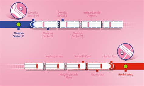 Birla Fertility And Ivf Behance