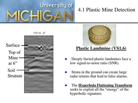 Ppt Multi Modal Adaptive Land Mine Detection Using Ground Penetrating Radar Gpr And Electro
