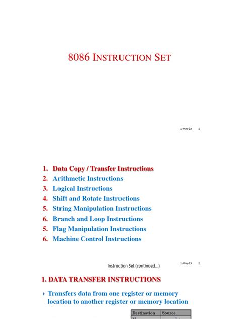 Intruction Set And Assembler Directives Of 8086 Pdf Assembly Language Binary Coded Decimal