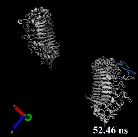 2684 Questions With Answers In Molecular Dynamics Simulation Science