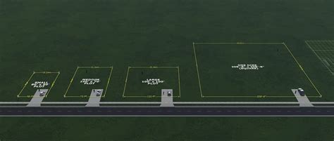 Understanding Land Size By Brandon Rogers