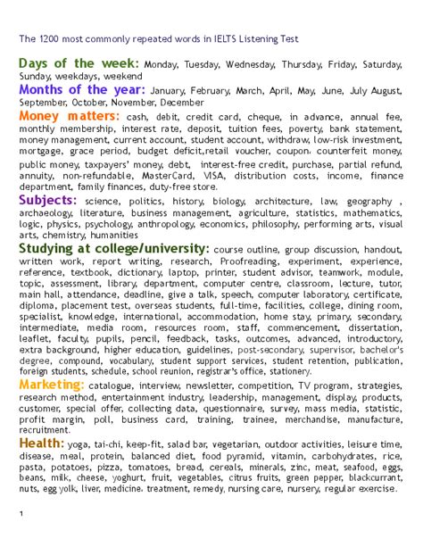 Ielts Listening Words List At Dylan Forwood Blog