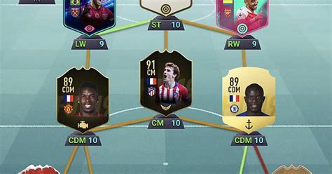 Squad Album On Imgur