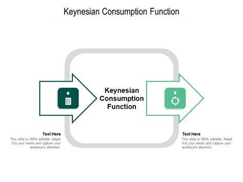 Keynesian Consumption Function Ppt Powerpoint Presentation Pictures