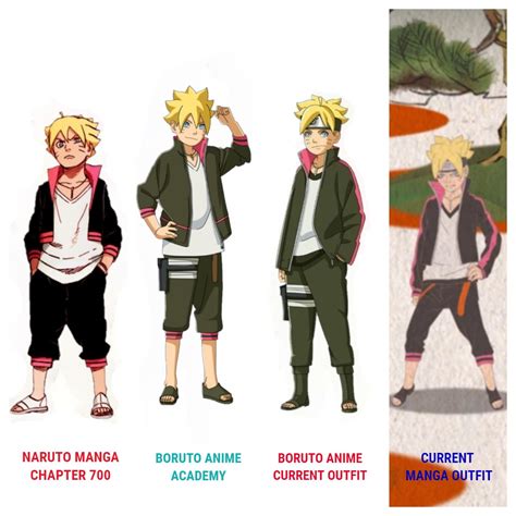 Whats Your Favourite Boruto Outfit R Boruto