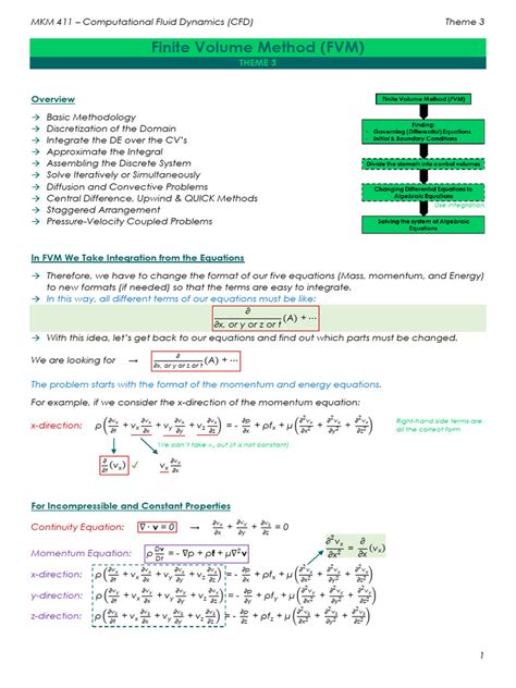 Theme 3 Finite Volume Method Fvm Pdf Computational Fluid Dynamics Thermal Conduction
