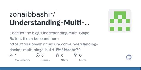 github zohaibbashir understanding multi stage builds code for the