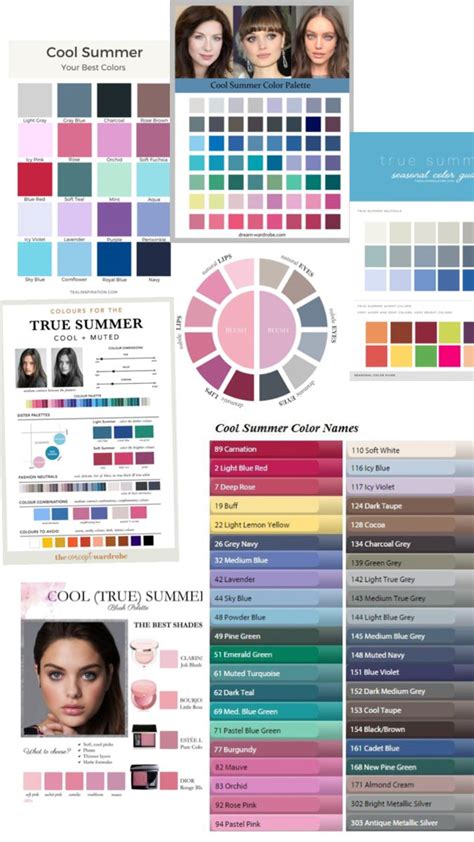 Cool True Summer Color Palette And Wardrobe Guide Artofit
