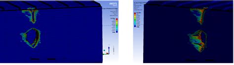 Drop Test And Impact Test Simulation Drd Technology