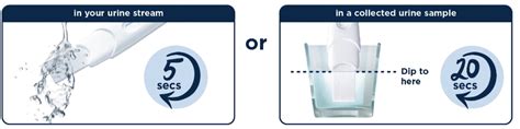 Menopause Stage Indicator Clearblue