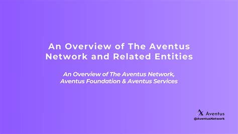 an overview of the aventus network and related entities by aventus