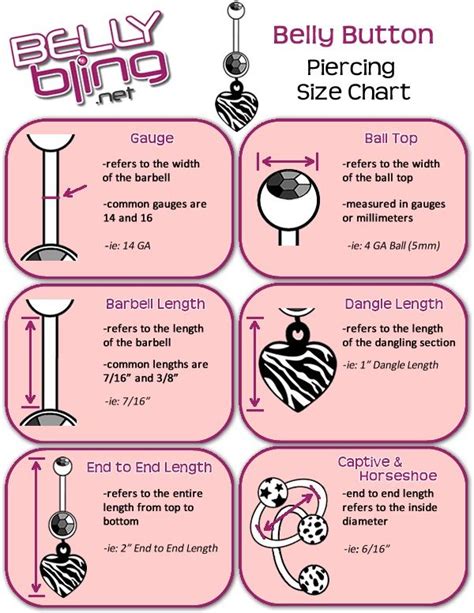 Belly Button Ring Types Piercing Chart Belly Piercing Piercings