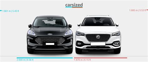 Dimensions Ford Kuga 2019 2024 Vs Mg Hs 2019 2024