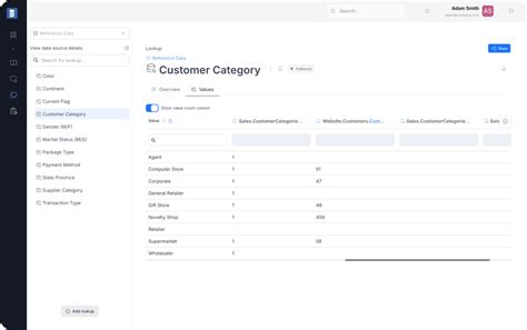 Reference Data Management Tool Dataedo