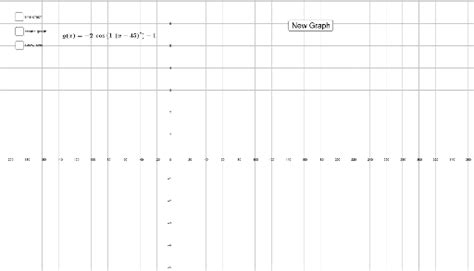 Practice Graphing Sinusoidal Functions Geogebra Practice Graphing Sinusoidal Functions Geogebra