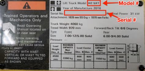 Equipment Identification Guide
