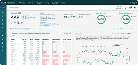 Bcas Equity Analyzer Dashboard With Latest Reports Stock Leaderboard