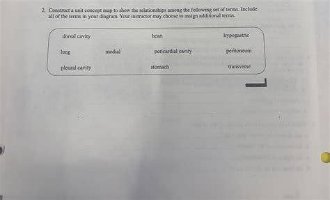 Solved Construct A Unit Concept Map To Show The Solved Construct A Unit Concept Map To Show The