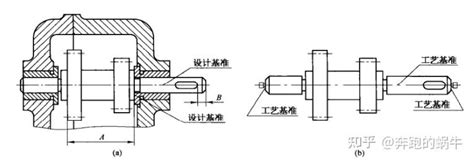 机械类and绘图基础 3 尺寸标注 知乎
