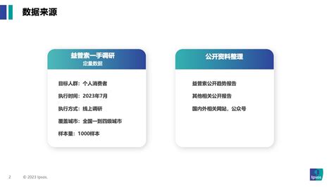 益普索：2023年包装即饮茶和植物饮料市场和消费者洞察分析 凉茶 新浪科技 新浪网