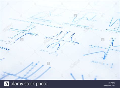 Rational Functions Test Review 11th 12th Grade Flashcard Wayground Formerly Quizizz