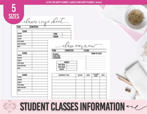 Class Information Sheet Class Overview Semester Overview Collage