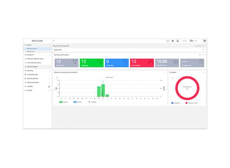 Ipecs Ecsm Ipecs Your Communications Solution