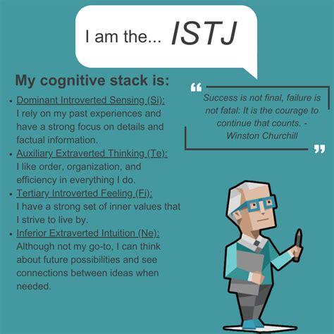 16ps Cognitive Stack Relatable Quote R Mbti