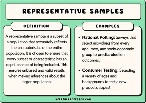 Representative Sampling Video How Can You Obtain A Representative