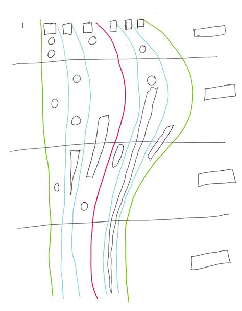 Brainstem Cranial Nerves Diagram Quizlet