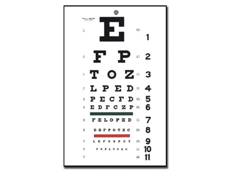 Traditional Snellen Optometric Chart 6 M 28x56 Cm Traditional Snellen Optometric Chart 6 M 28x56 Cm