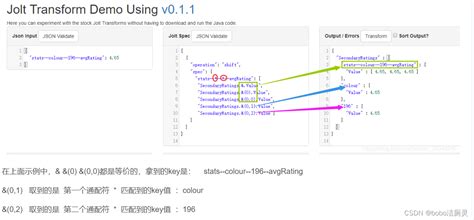 Jolt语法 Csdn博客