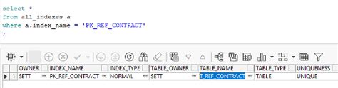 SQL 违反表的唯一约束条件主键冲突问题