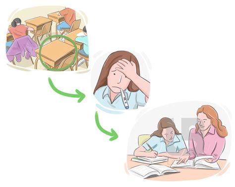 Definition And Meaning Of Offset In English Picture Dictionary