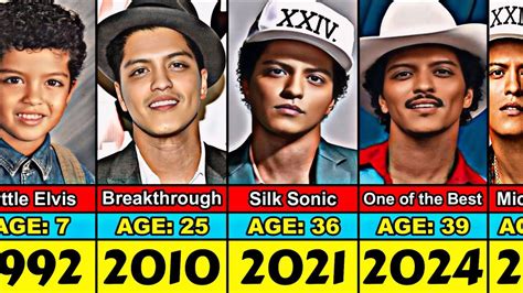 Bruno Mars Transformation From 1 To 39 Year Old Youtube