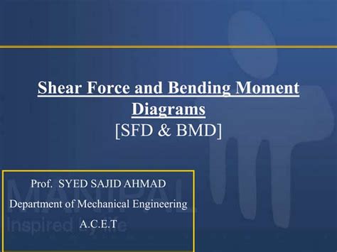 Overhanged Beam And Cantilever Beam Problems Pptx