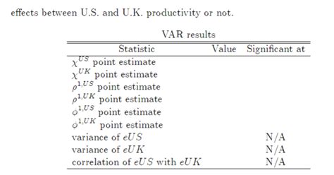 solved 2 this problem asks you add code to a stata do