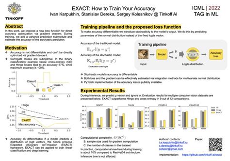 Sergey Kolesnikov Linkedin‘de Optimizing Accuracy Is Not A Problem If You Are Exact 🤟