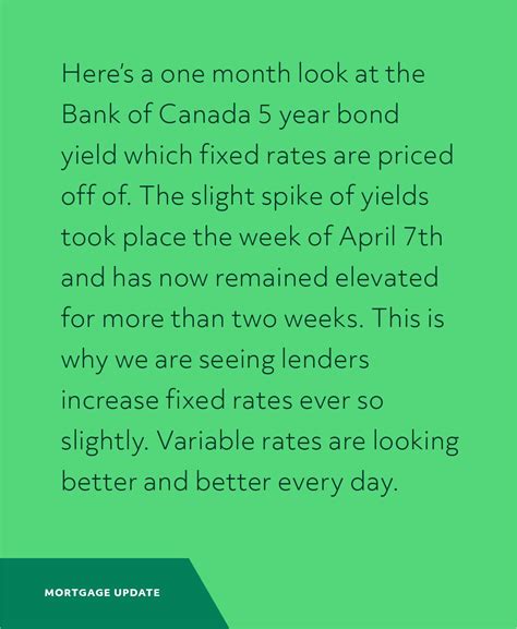 Yvrre Vanrealtor Vanre Bcre Vancityrealestate Yvrrealestate