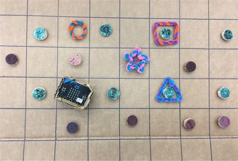 Activity Double Coin Flipper Microbit Makecode