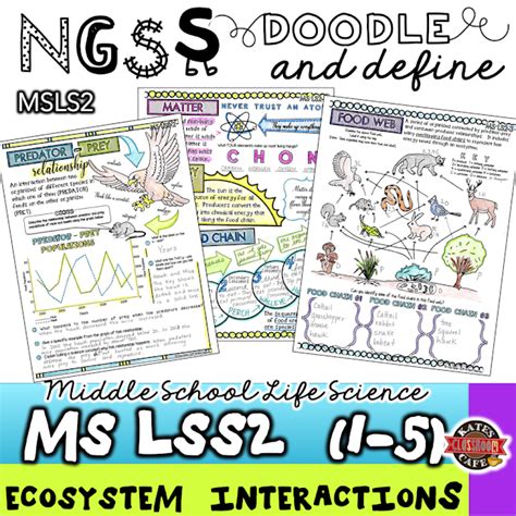 Tips For Teaching Cell Theory With Doodle Notes Captivate Science