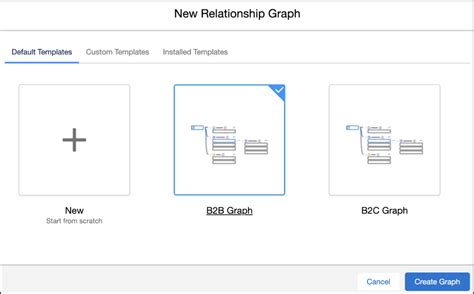 Building Custom Client Relationship Graphs
