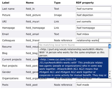 Rdf Mappings Management Through The Drupal Interface Rdf Class Mapping Download Scientific
