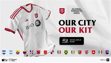 Toronto Fc Shop Realsports
