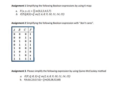 Solved Assignment 1 ﻿simplifying The Following Boolean