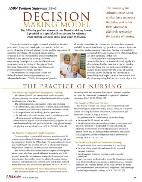Scope Of Practice Decision Making Model Pdf Arkansas State