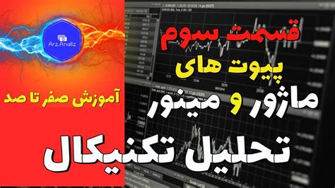 آموزش تحلیل تکنیکال قسمت سوم پیوت های ماژور و مینور Youtube