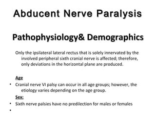 Abducent Nerve Palsy Odp