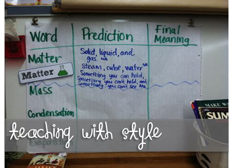 16 Glad Cognitive Content Dictionary Ccd Ideas Glad Strategies