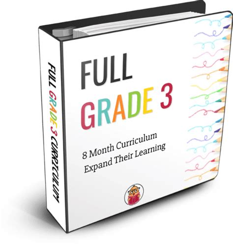 Third Grade Curriculum The Brilliant Homeschool